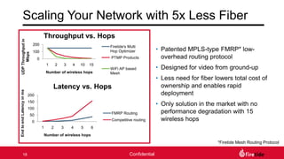 Firetide Wireless Mesh Nodes for Transportation | PPT