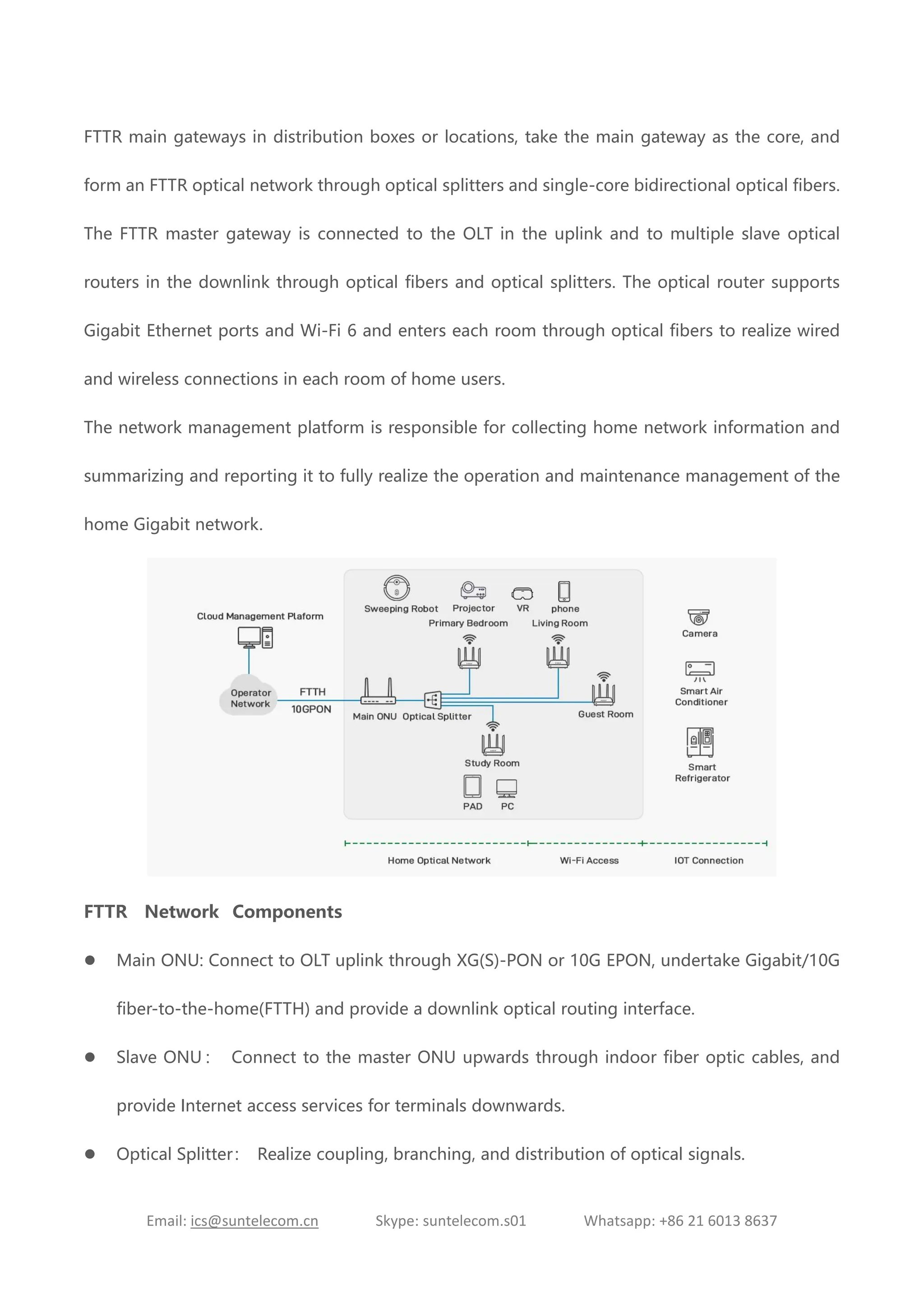 FTTR Network The Ultimate Solution for Home Gigabit WiFi 6 Technology | PDF