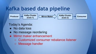 No data loss pipeline with apache kafka | PPT