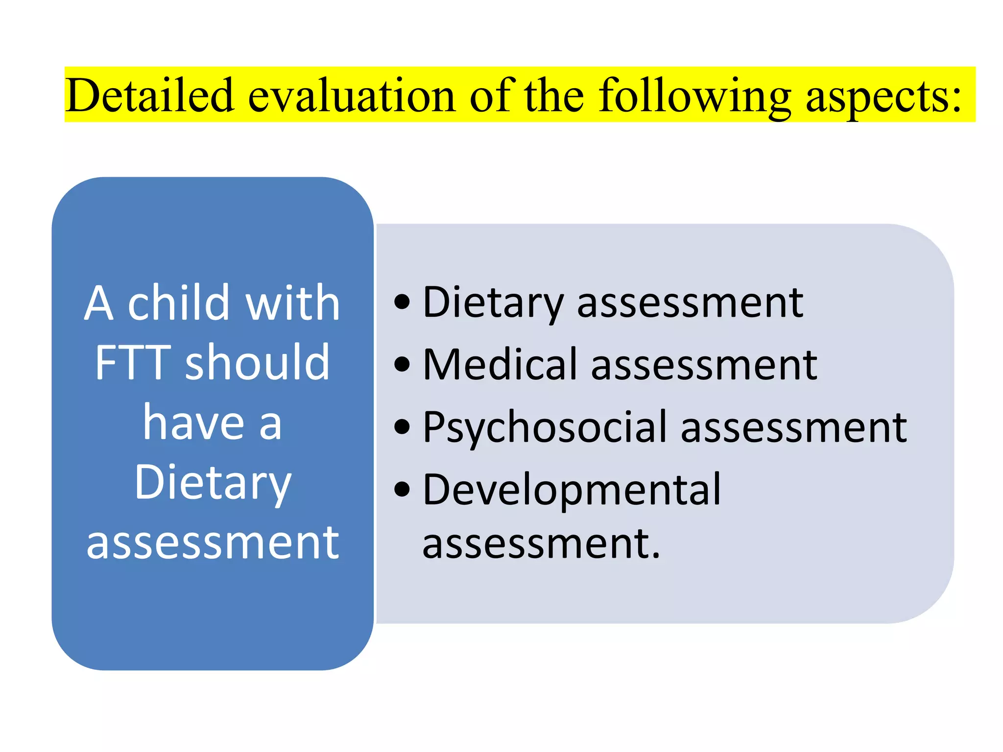 FTT & Short Stature.pptx