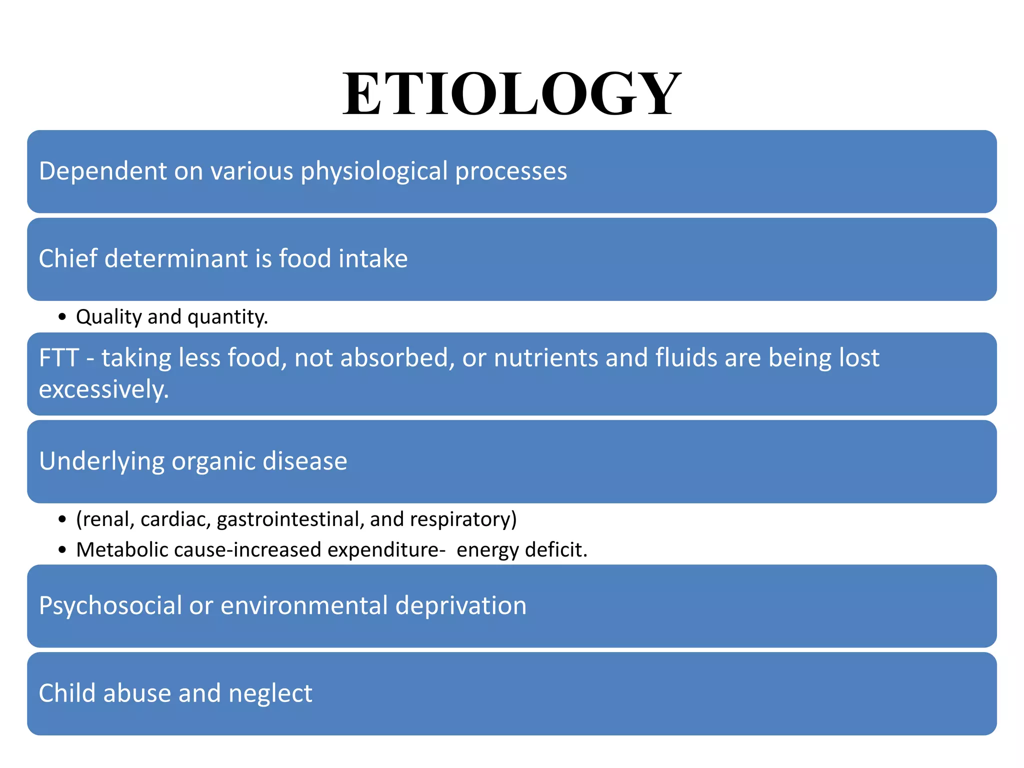 FTT & Short Stature.pptx