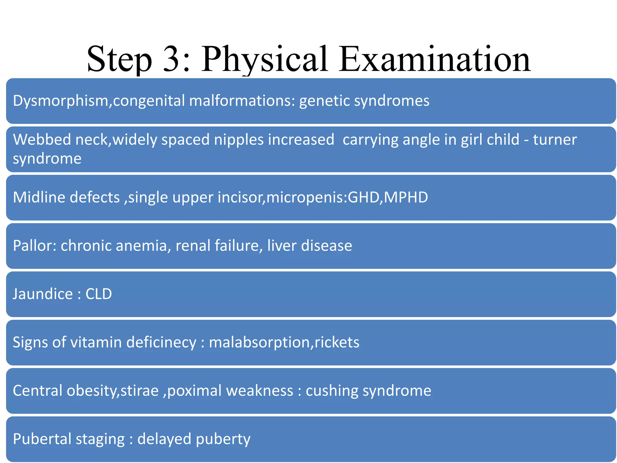 FTT & Short Stature.pptx