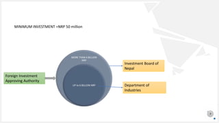 The Foreign Investment And The Technology Transfer Act 2019.pdf