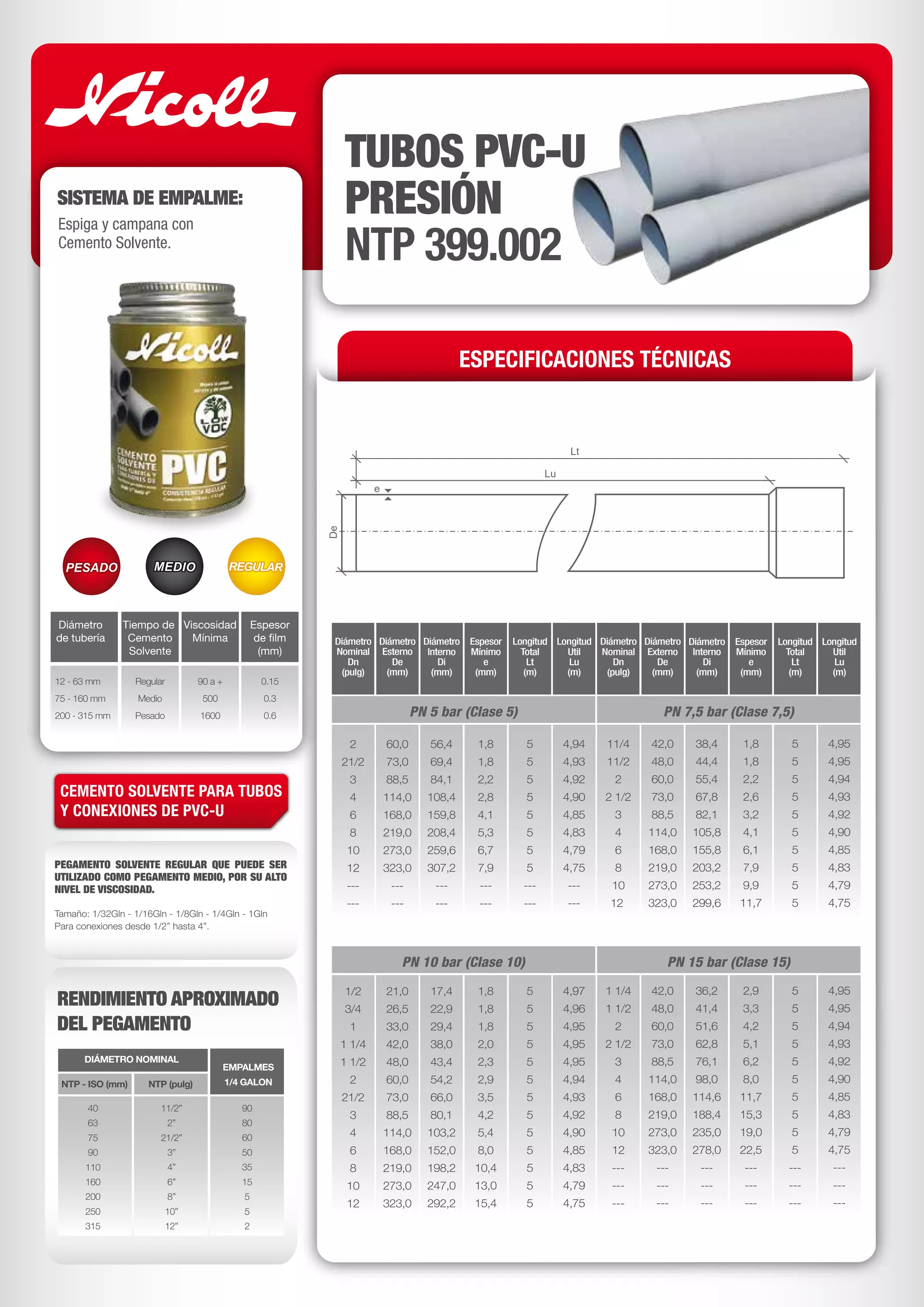 F t tubo pvcu presion ntp 399 003 399 002 | PDF