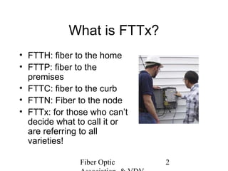 Fttx | PPT