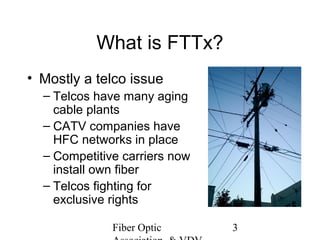 Fttx | PPT | Home Entertainment Systems | Consumer Electronics