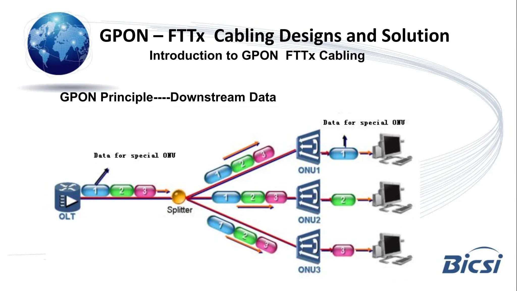 FTTx - GPON technology.pdf