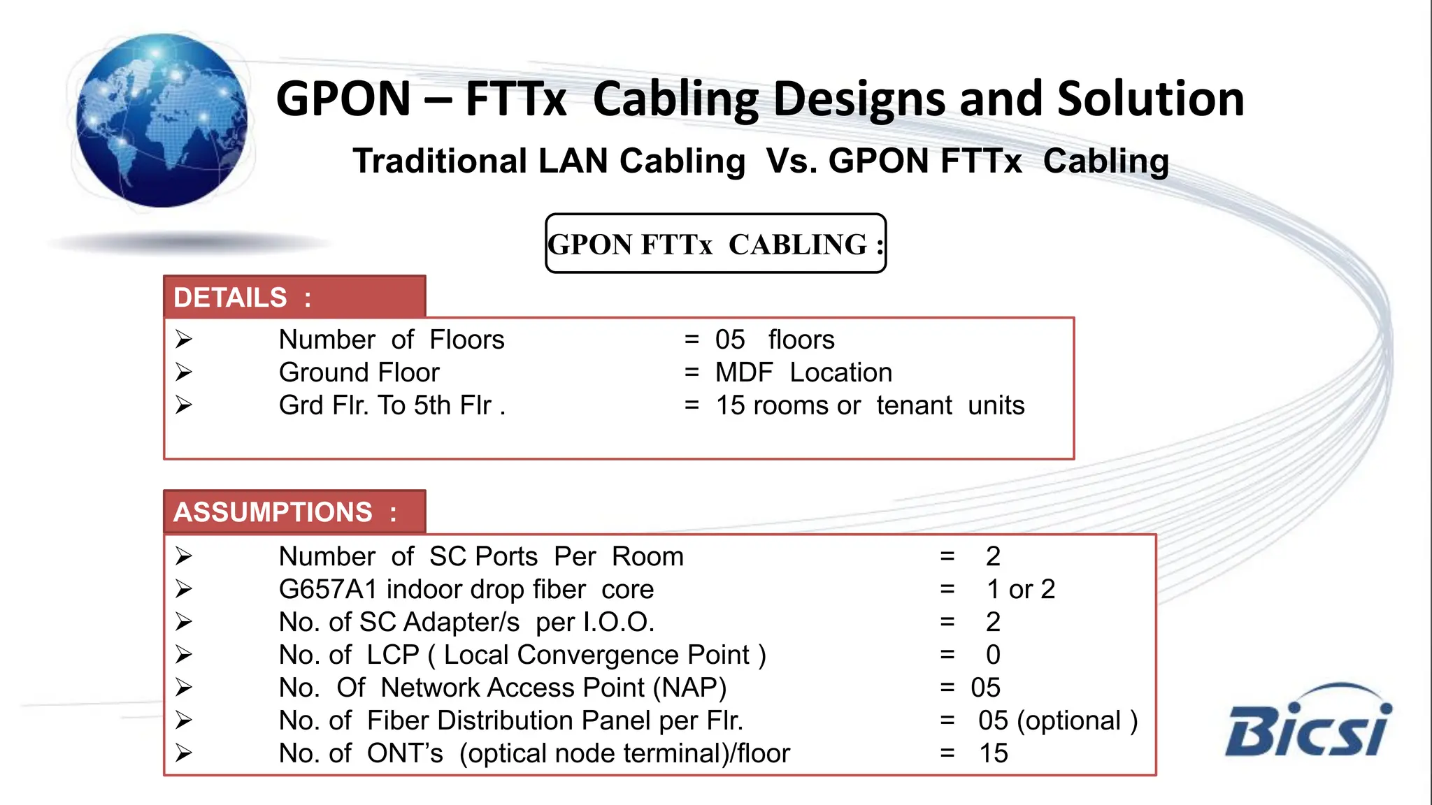 FTTx - GPON technology.pdf