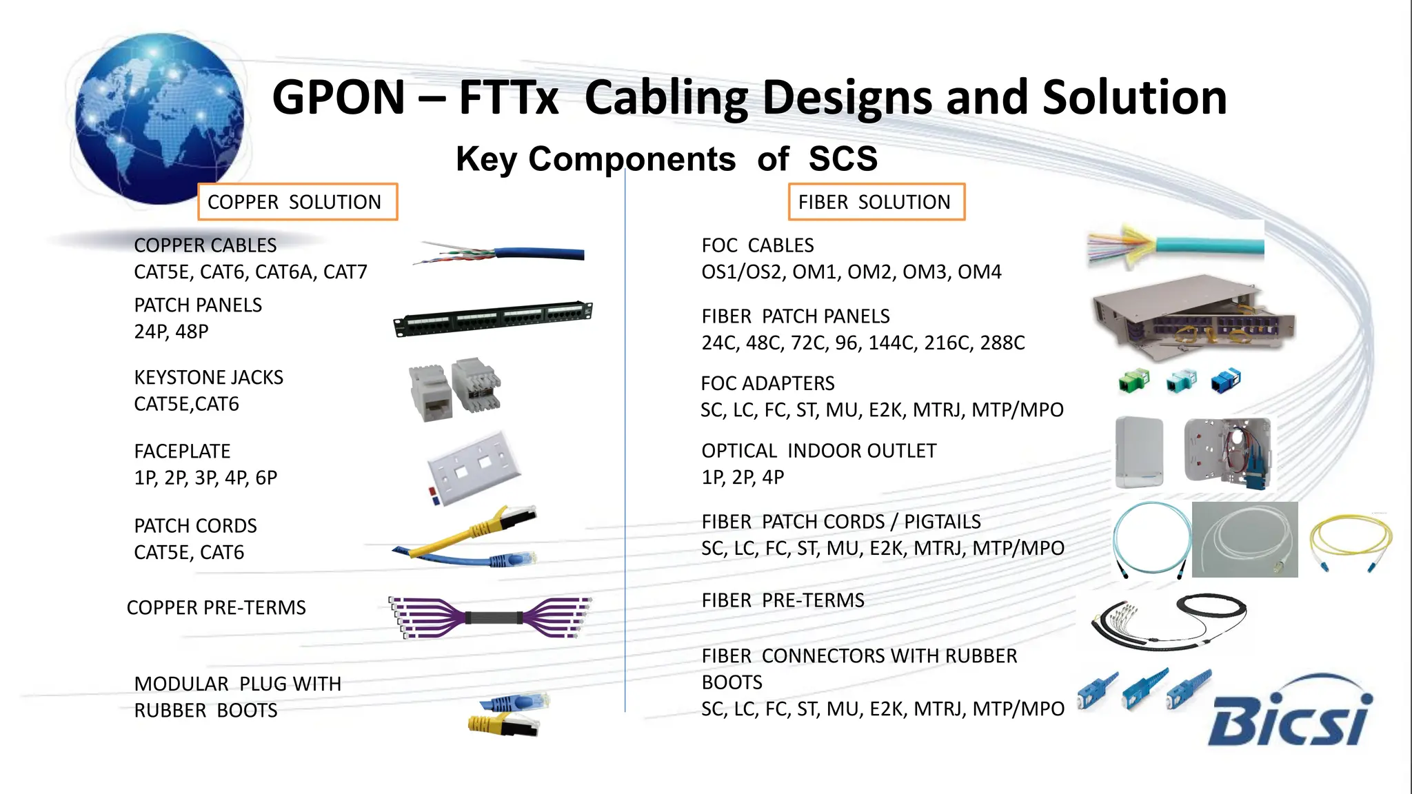 FTTx - GPON technology.pdf