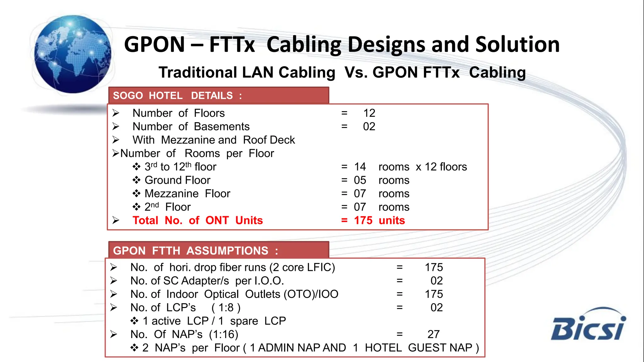 FTTx - GPON technology.pdf