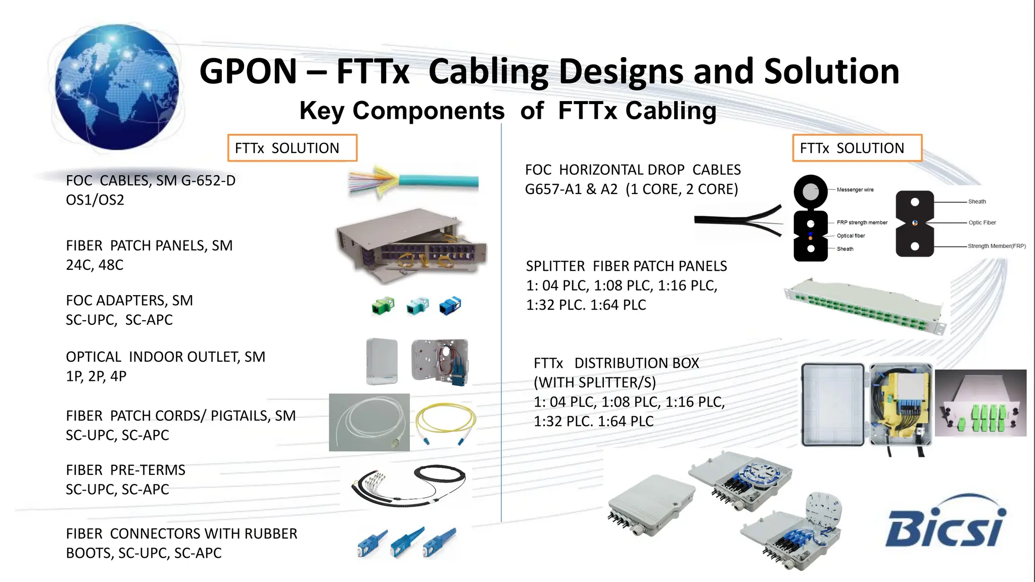FTTx - GPON technology.pdf