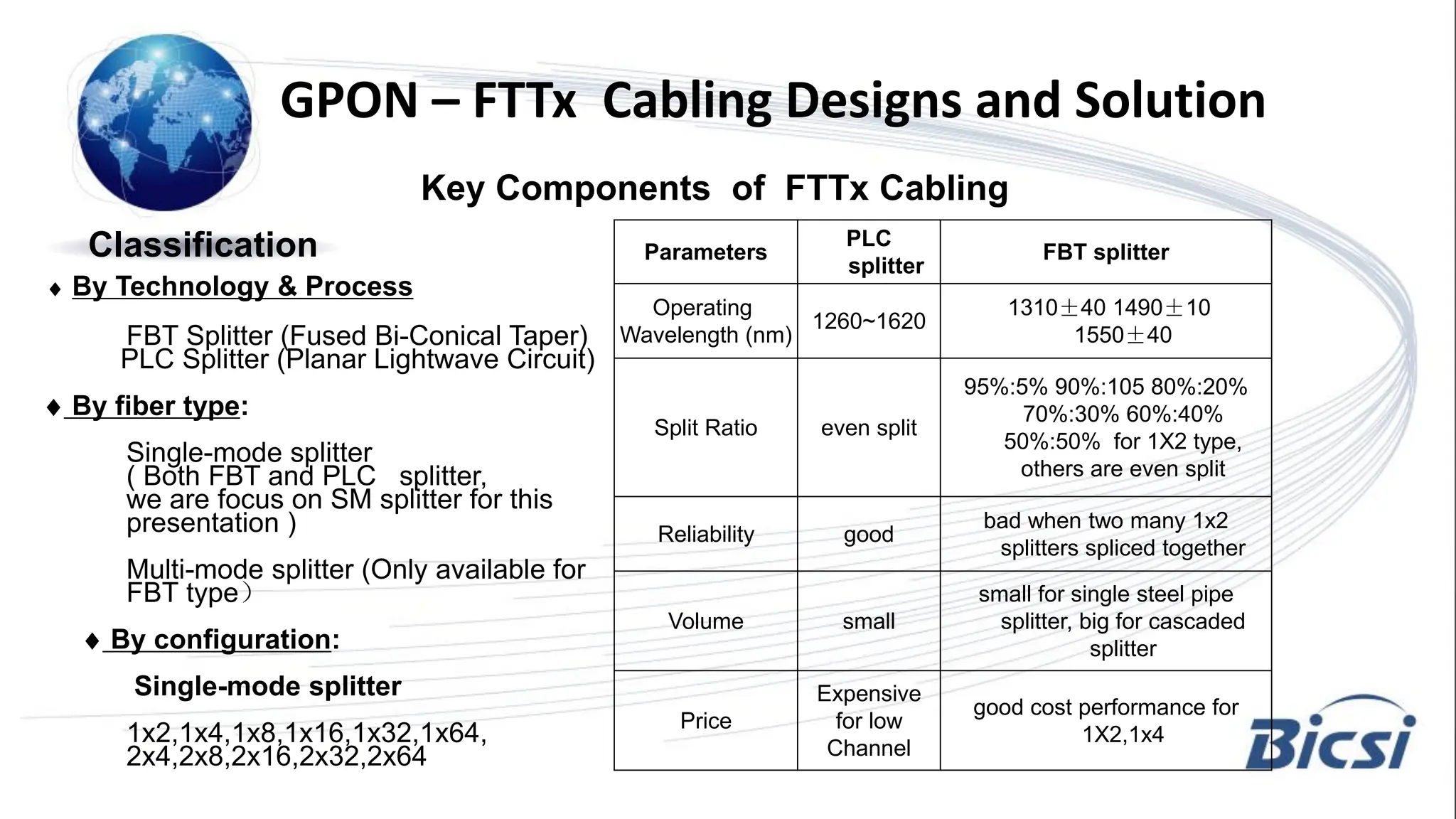 FTTx - GPON technology.pdf