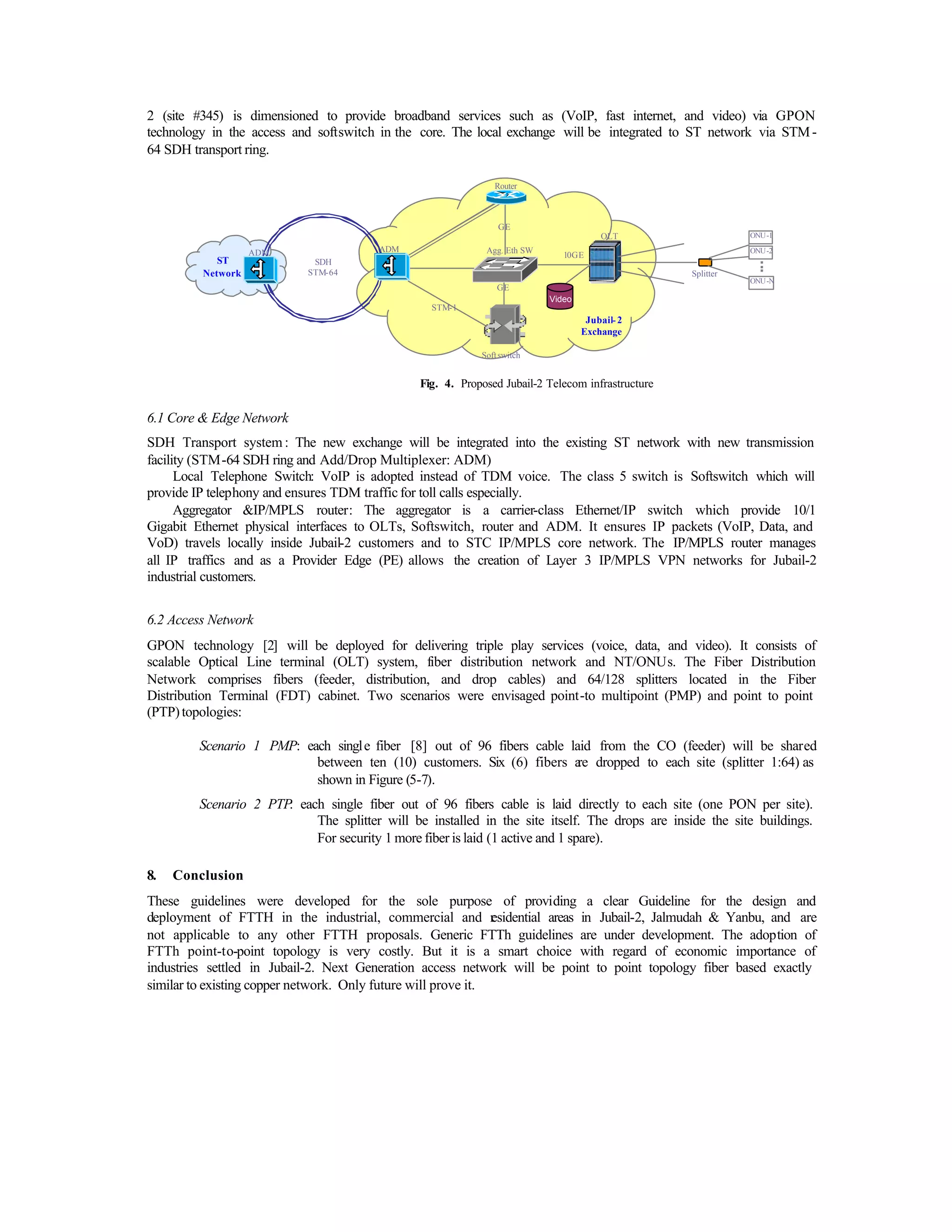 FTTx-OCDNF 05022006.pdf