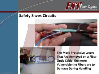 FTTX Expanding our Reach with Fiber | PPT