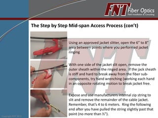 FTTX Expanding our Reach with Fiber | PPT