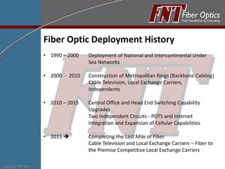 FTTX Expanding our Reach with Fiber | PPT