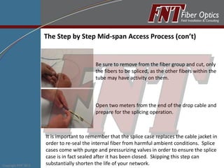 FTTX Expanding our Reach with Fiber | PPT