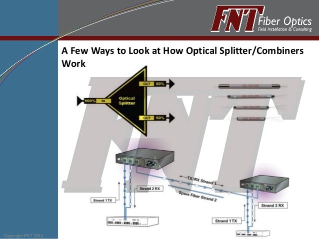 FTTX Expanding our Reach with Fiber