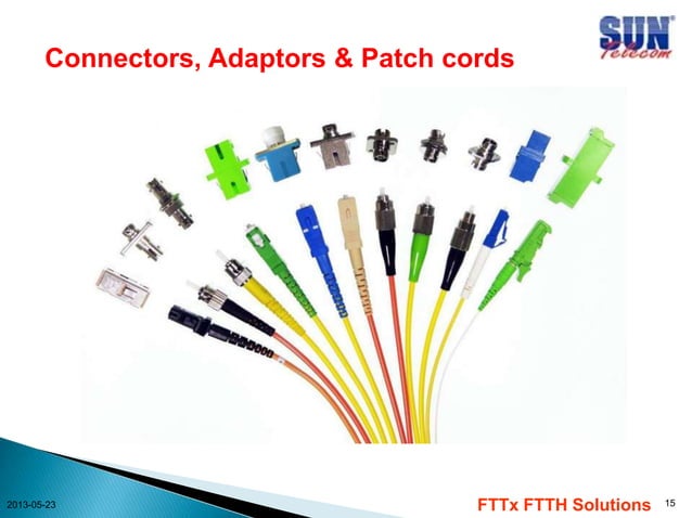 Fttx ftth cabling system | PPTX | Home Entertainment Systems | Consumer ...