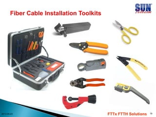 Fttx ftth cabling system | PPTX