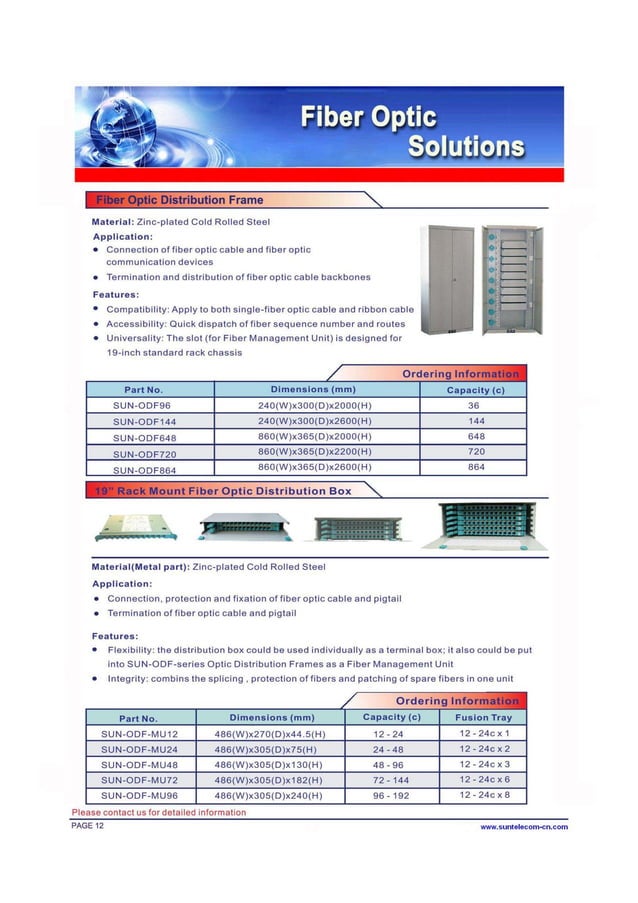 Fttx ftth products brochure | PDF