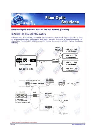 Fttx ftth products brochure | PDF