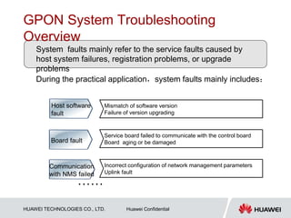 FTTx GPON System Troubleshooting.pptx