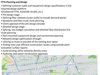 Fttx planning and design | PPSX