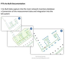 Fttx planning and design | PPSX