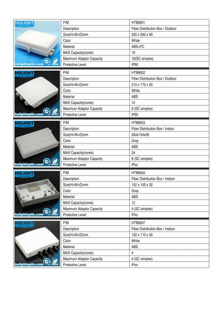 FTTX Termination Box | PDF
