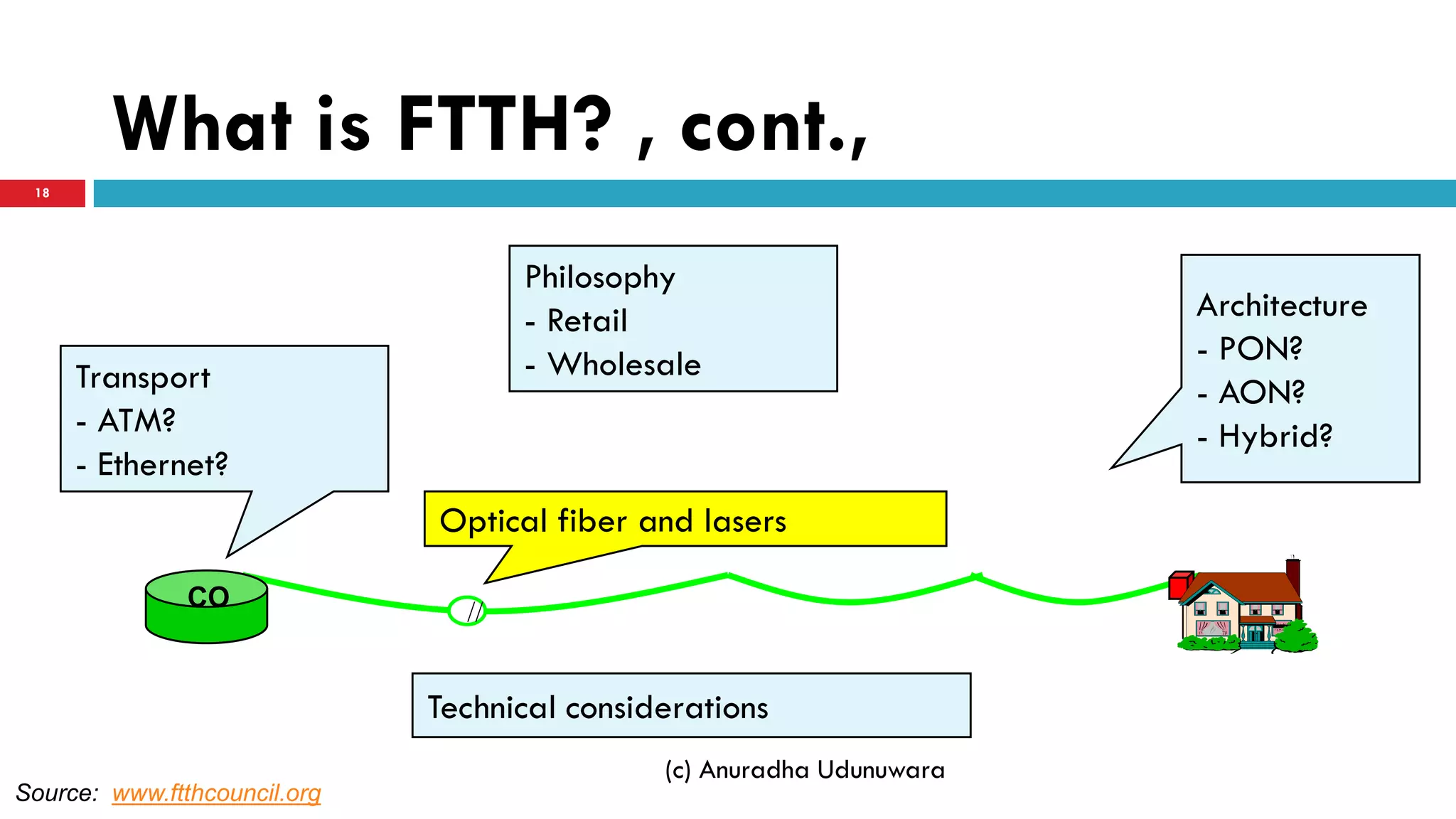 FTTX with Passive Optical Networks | PDF