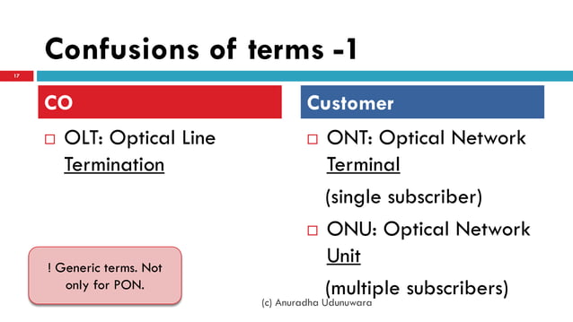 FTTX with Passive Optical Networks | PDF | Computer Networking | Computing