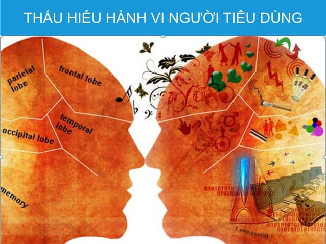 Ftu Customer behaviour | PPT