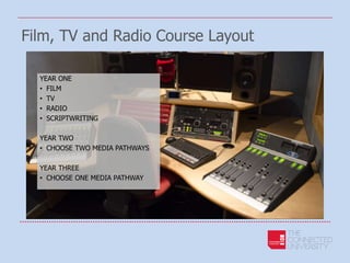 BA (Hons) Film, TV and Radio at Staffordshire University - Open Day ...