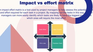 saftey chip in the market for smart watch | PPTX