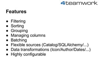 ftw.tabbedview - Tabbed Views | PPT