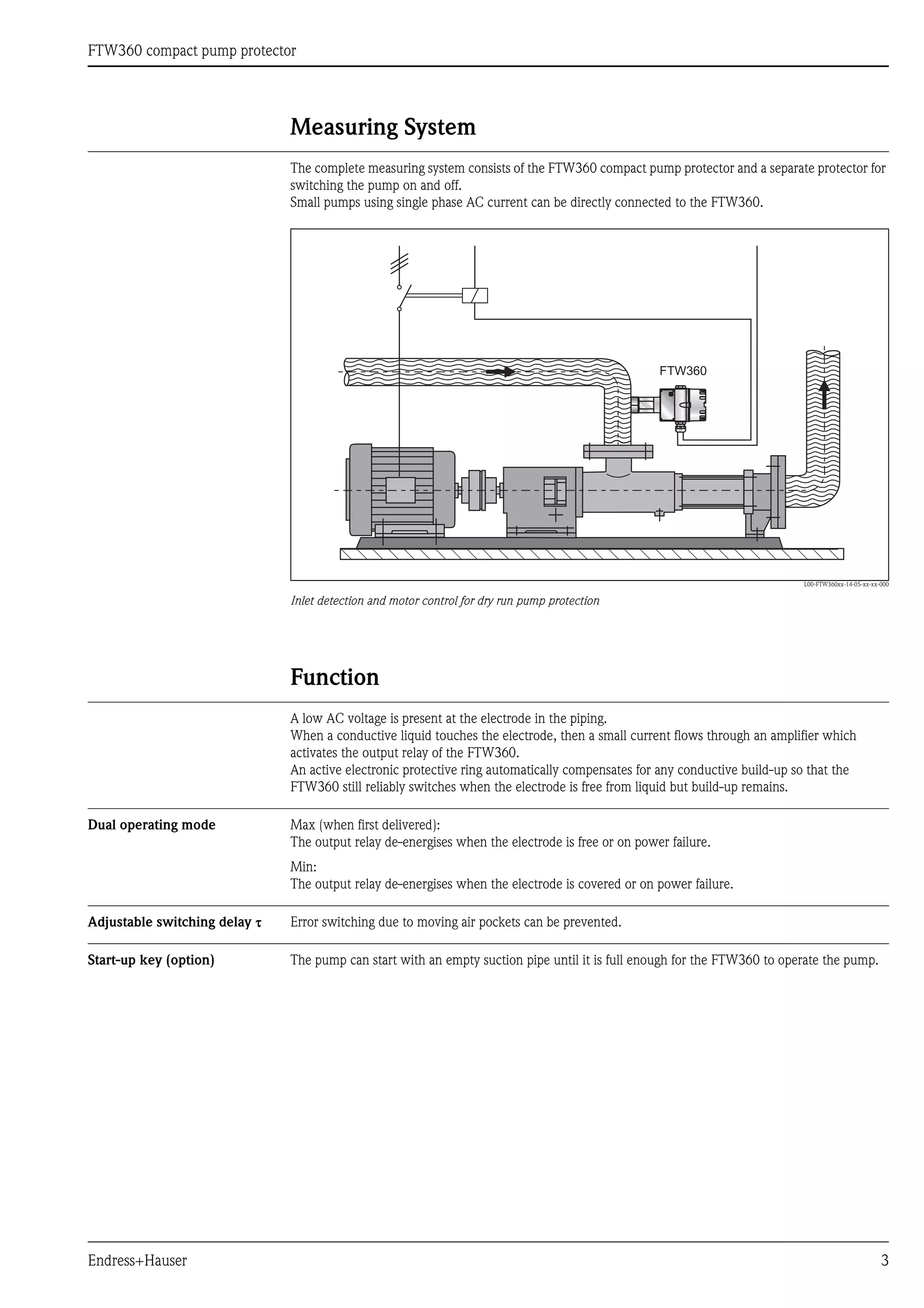 FTW360 compact pump protector | PDF