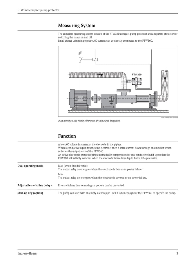 FTW360 compact pump protector | PDF