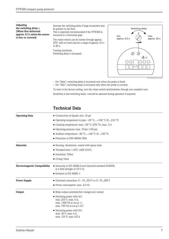 FTW360 compact pump protector | PDF