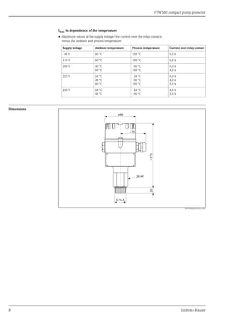 FTW360 compact pump protector | PDF