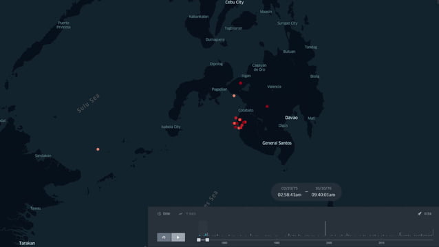 EARTHQUAKE HAZARD MAPPING OF BANGSAMORO ARMM | PPT