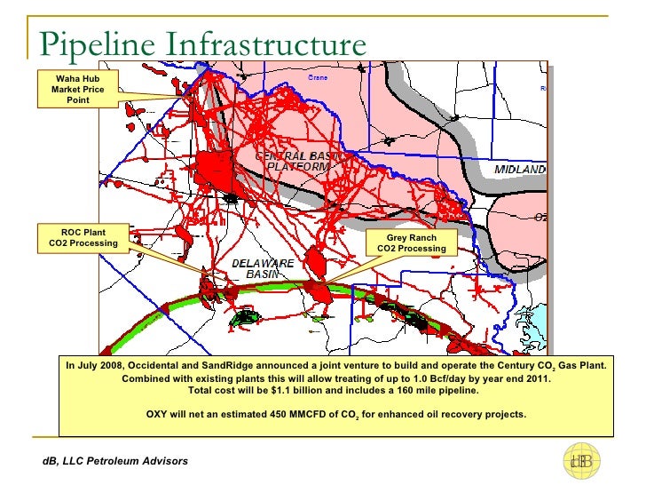 West Texas Overthrust Play