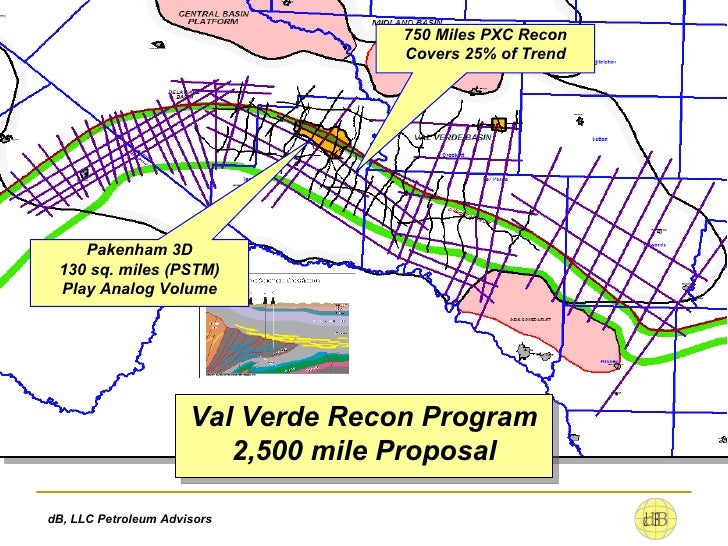 West Texas Overthrust Play