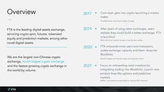 FTX Pitch Deck | PDF