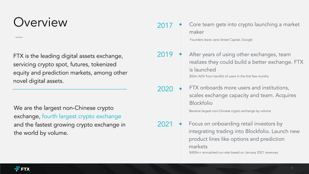 FTX Pitch Deck Example.pdf