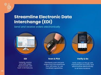 FTx Warehouse - Inventory Management Software for small and large ...