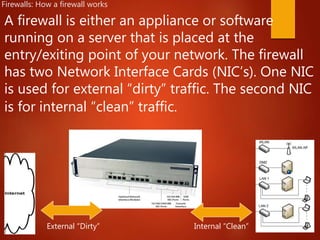 Firewall basics | PPT