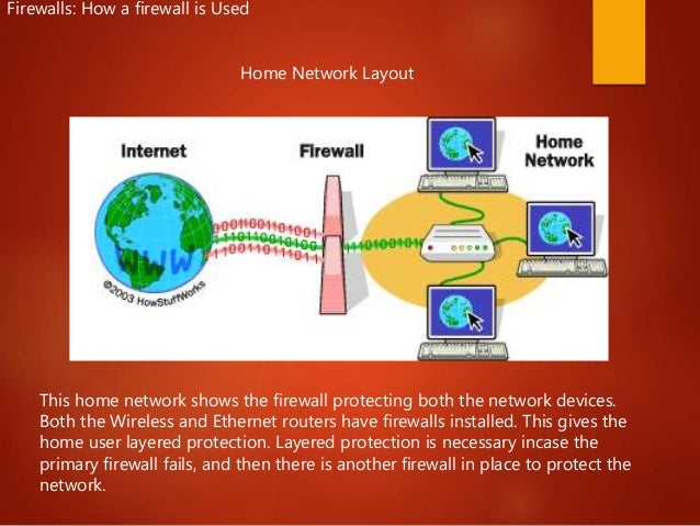 Firewall basics
