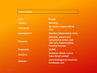 Future Group | PPTX