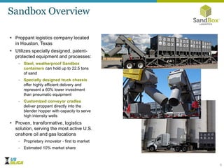 Sandbox acquisition investor us silica | PDF